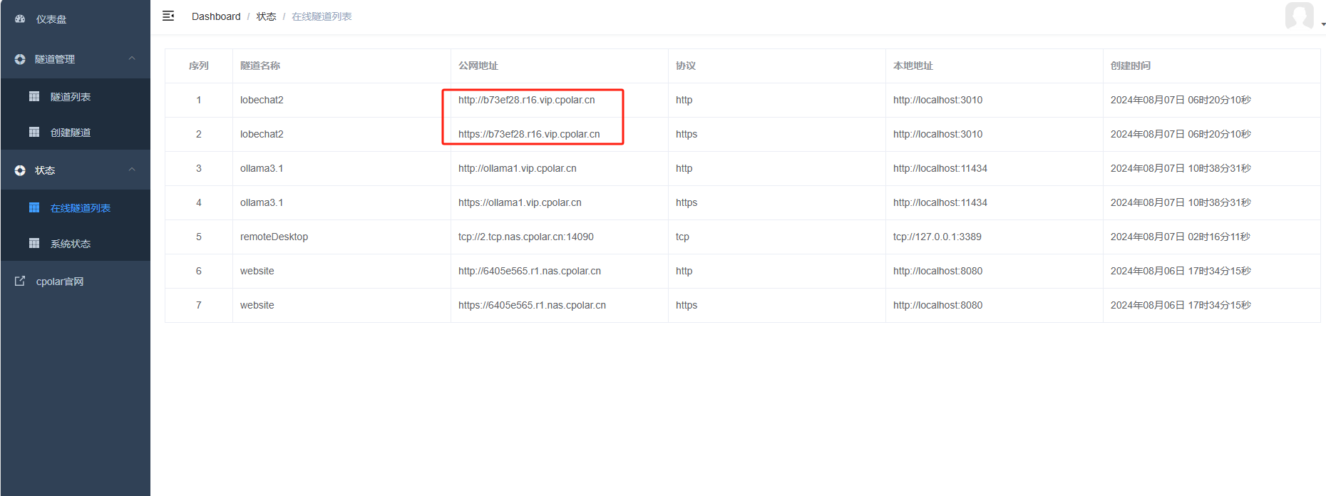 LLM Meta Llama3.1正式发布，并使用LobeChat可视化UI界面实现随时公网远程访问大模型 - cpolar 极点云官网